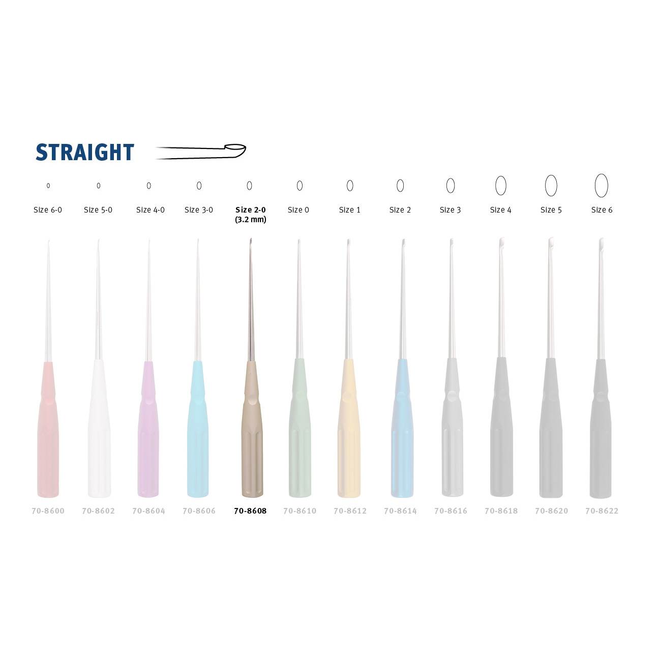 10" Color Cervical Curette - gold Size 2-0 3.2mm - BOSS Surgical ...